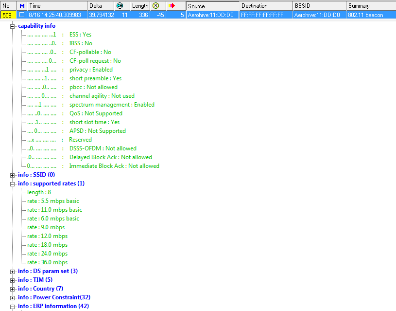 CWNA (Wi-Fi Administration), Certified Wireless Network Administrator ...